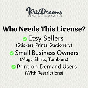 Extended POD Digital Products Commercial License for Single Product ...