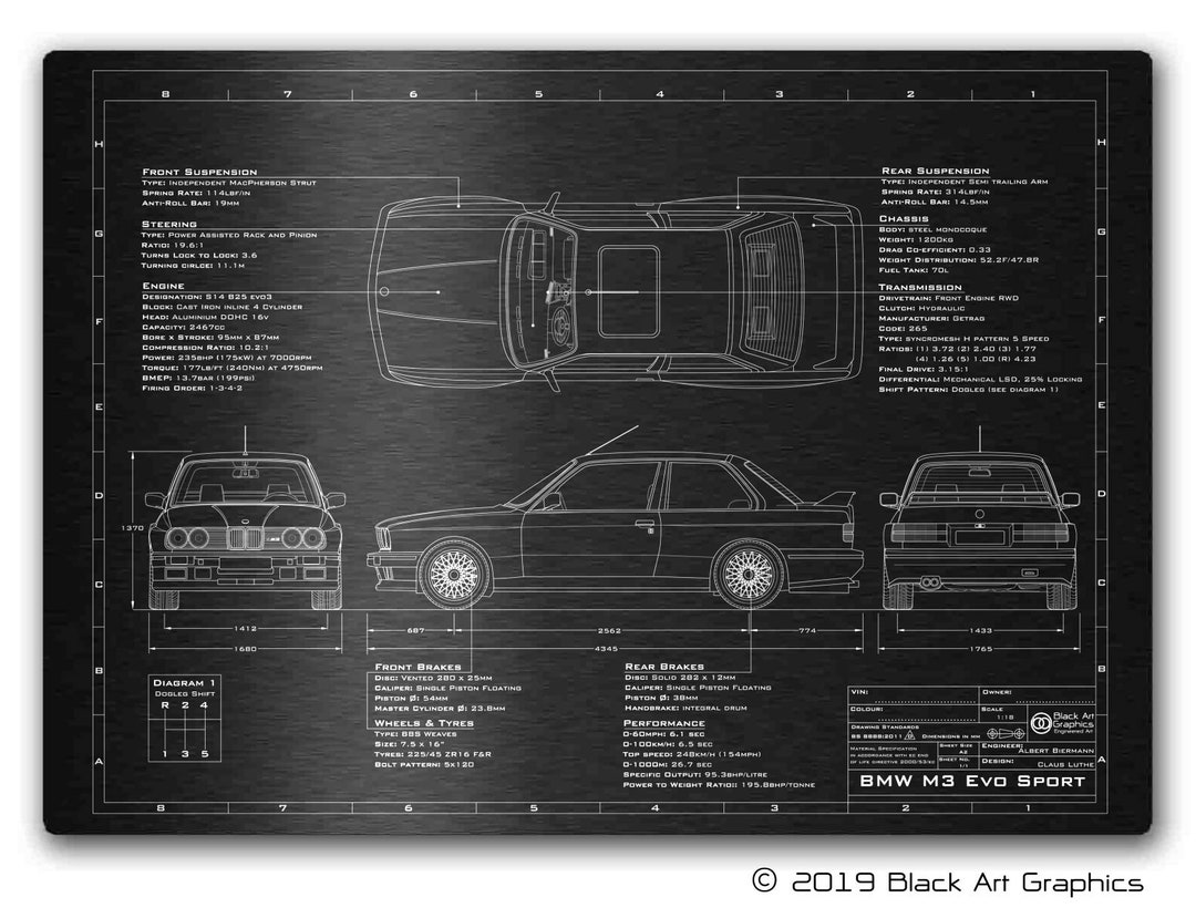 BMW M3 E30 Personalised Engraved Aluminium Blueprint - Etsy