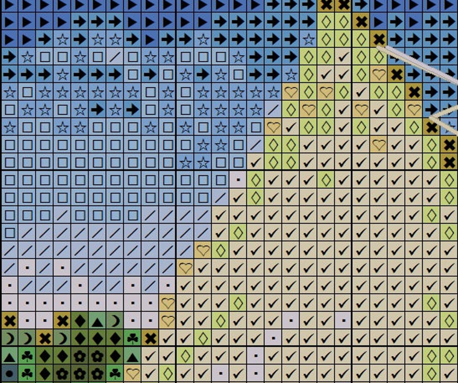 Monet Mini Cross Stitch Pattern Claude Monet Painting Boaters at ...