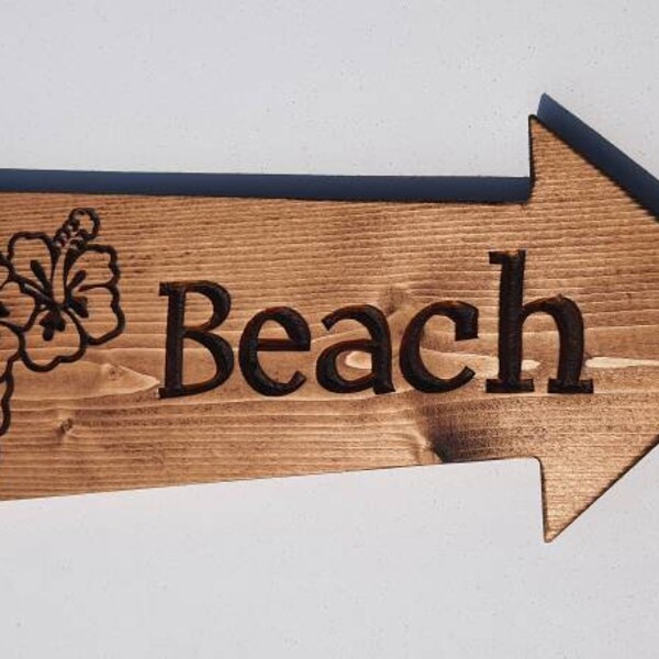 Tiki Bar - Etsy UK