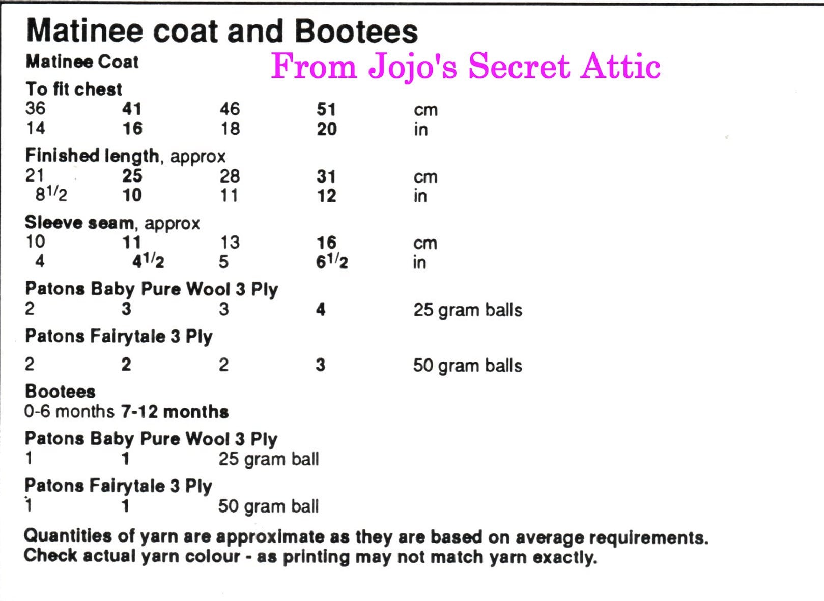 PDF 3 Ply Baby Knitting Pattern Patons 3762 - Etsy