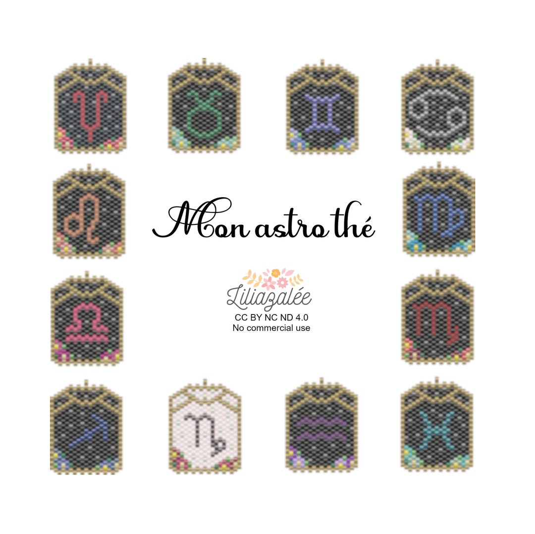 My Astro Tea Board Diagrams PDF - Etsy