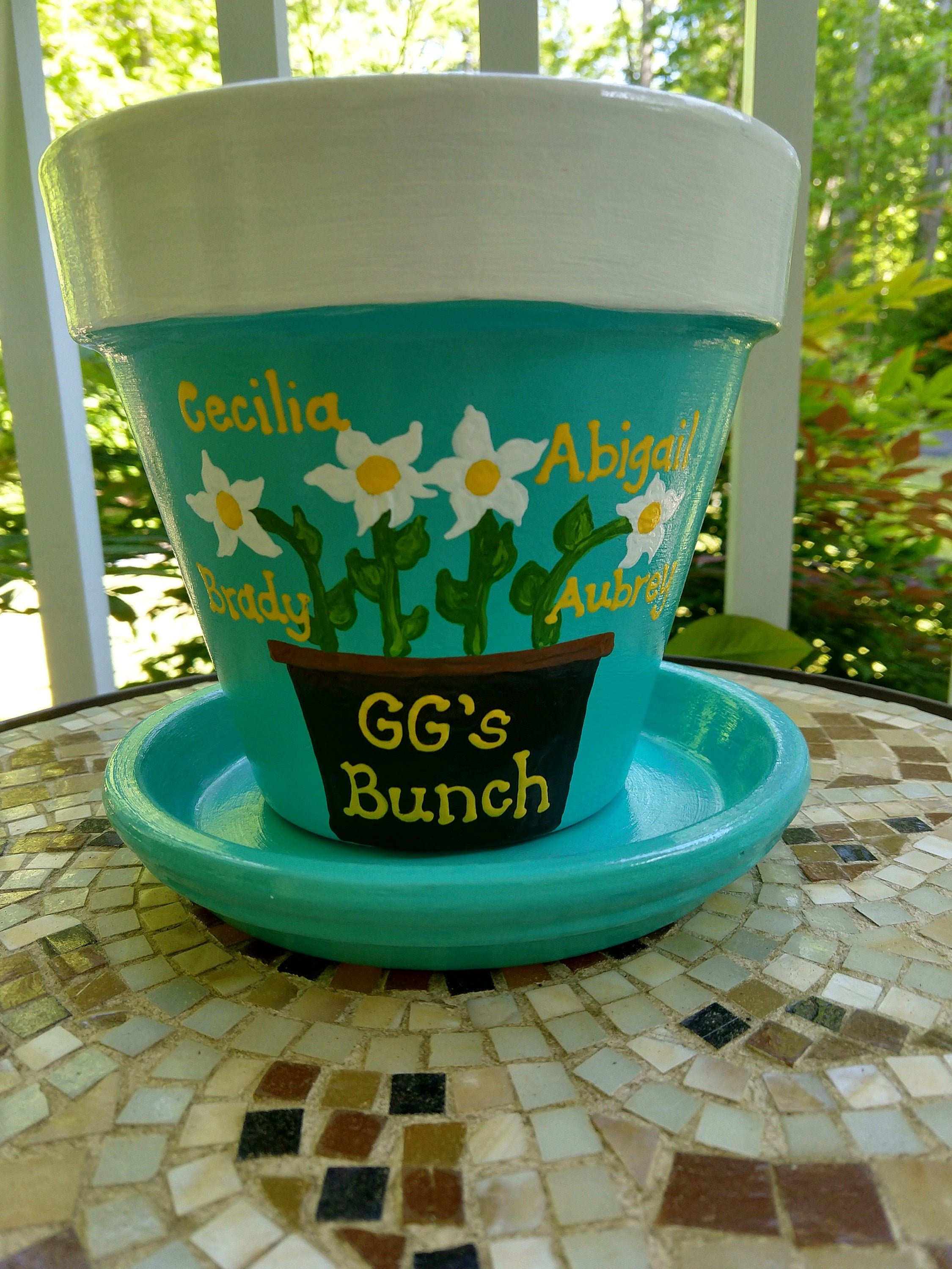 Custom Hand Painted Planter, Custom Painted Flower Pot - Etsy