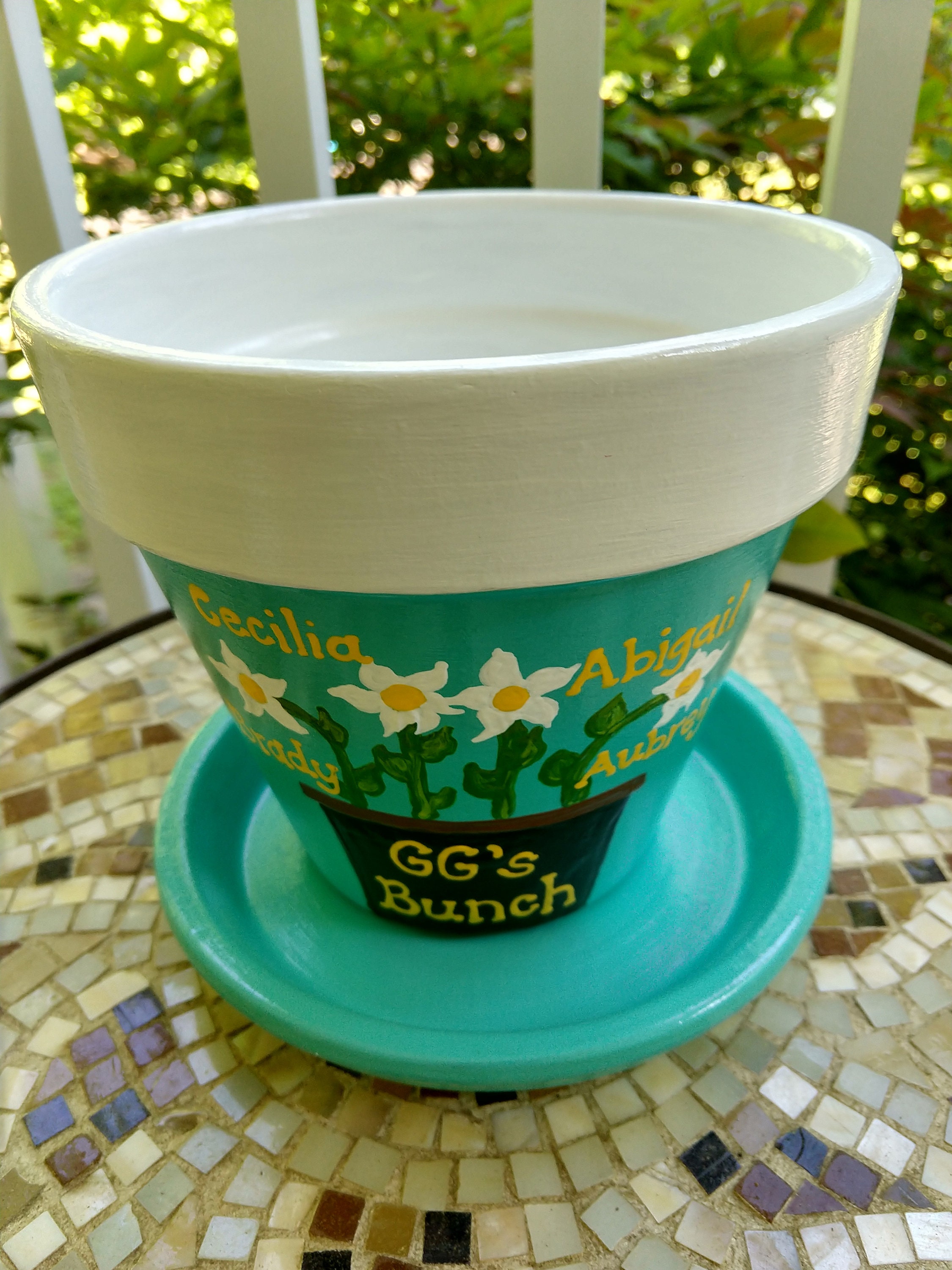 Custom Hand Painted Planter, Custom Painted Flower Pot - Etsy