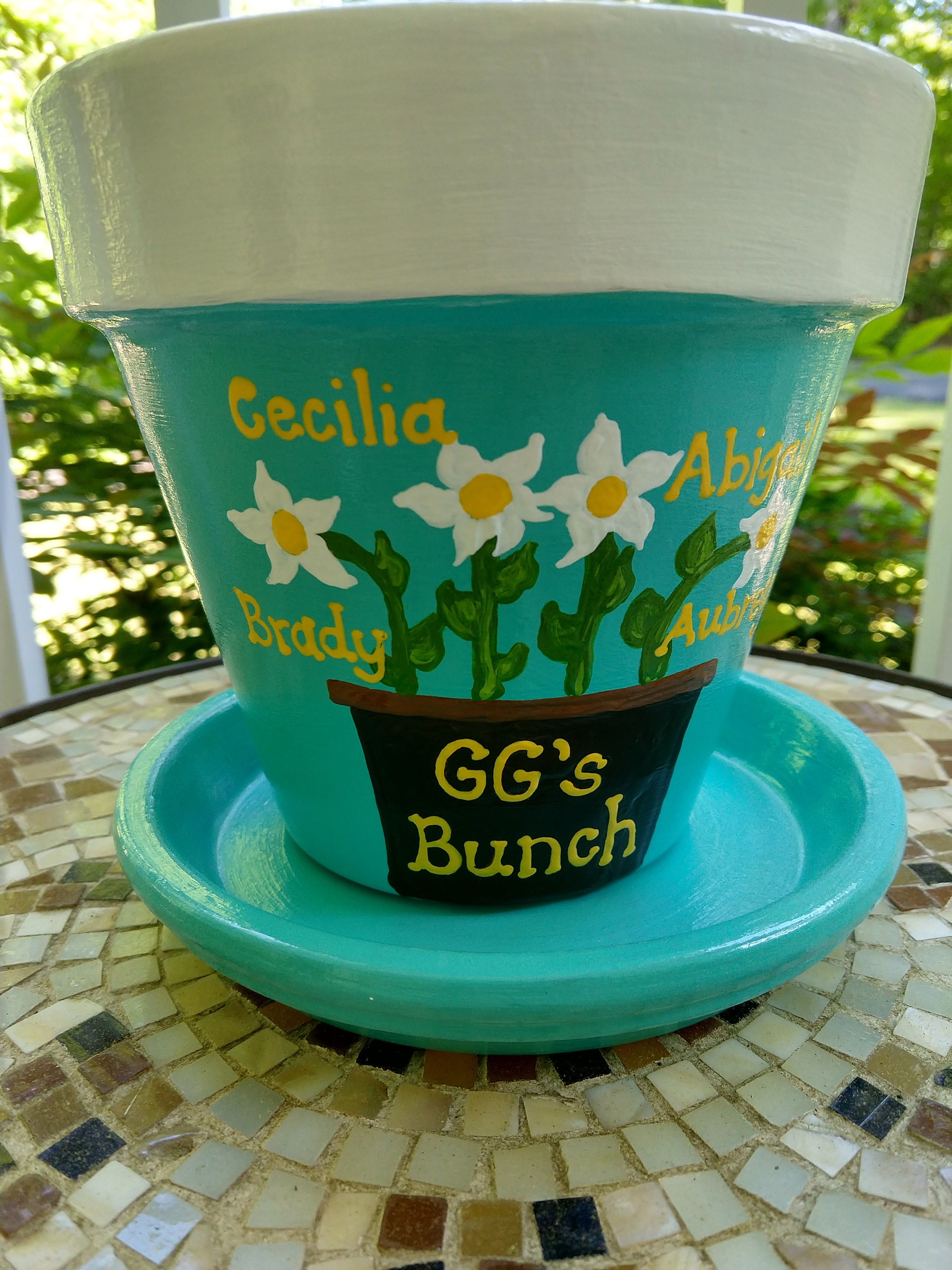 Custom Hand Painted Planter, Custom Painted Flower Pot - Etsy