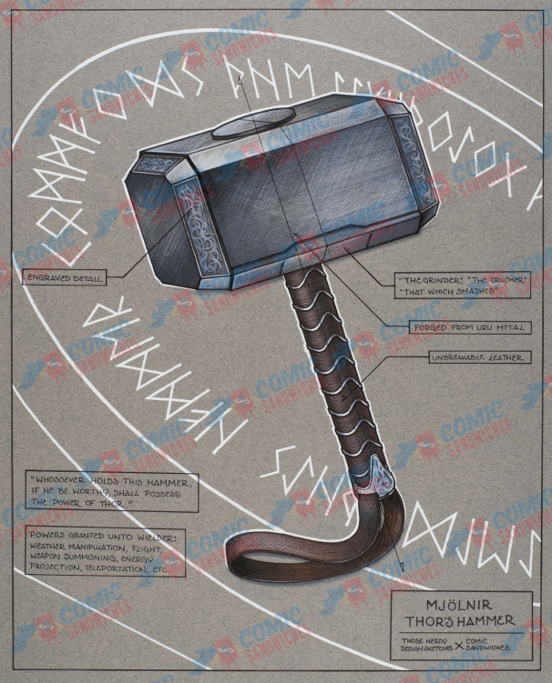 Mjolnir - Original Artwork - Thosenerdysketches - Etsy