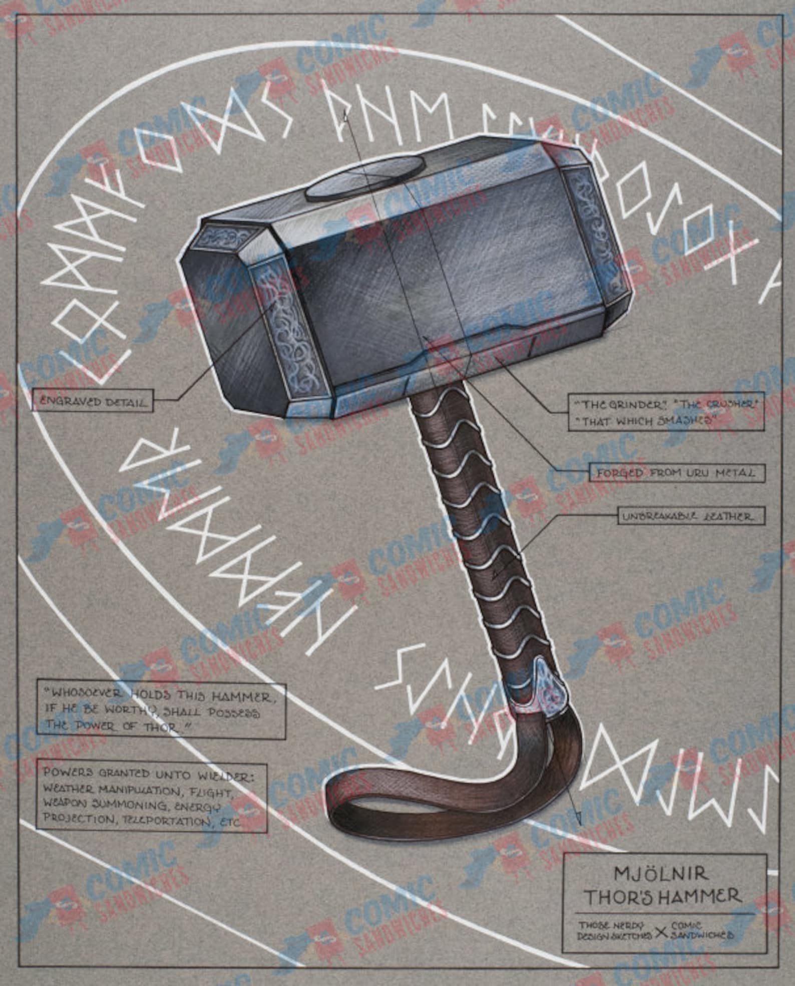 Mjolnir Original Artwork Thosenerdysketches - Etsy