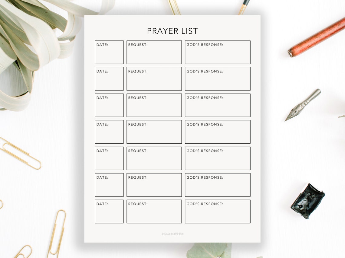 Prayer List Notes - Digital & Printable - Letter, A4, A5 - Goodnotes ...