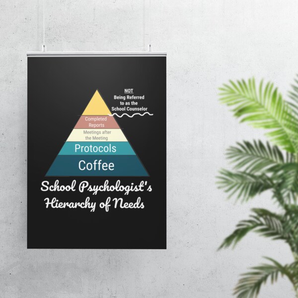 Psych Poster - Etsy