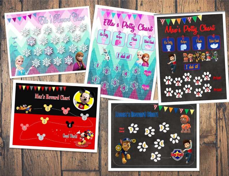 Hulk Super Hero Themed Reward Chart Digital PDF Files or | Etsy