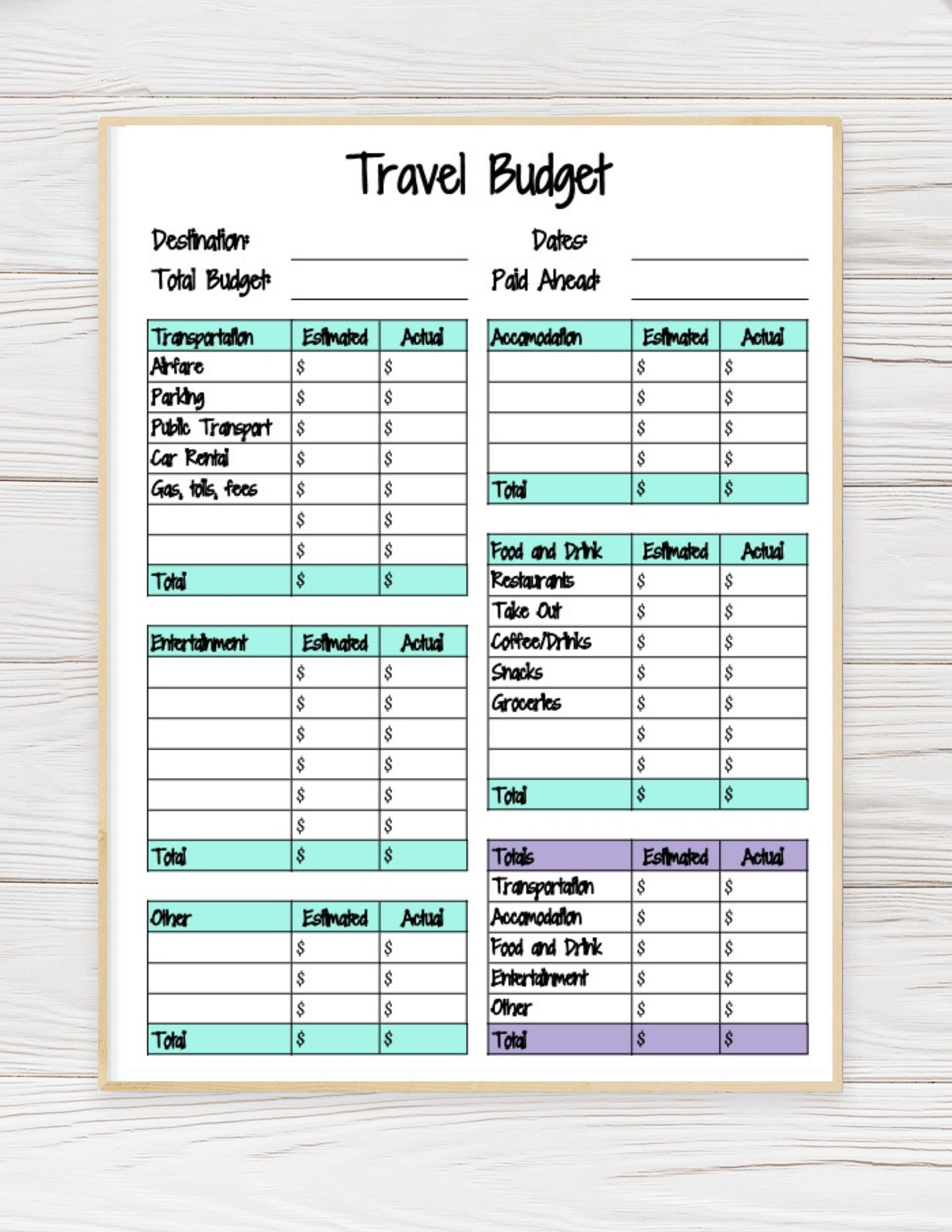 Travel Budget - Etsy