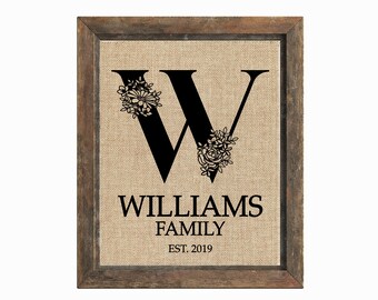 Year established | Etsy