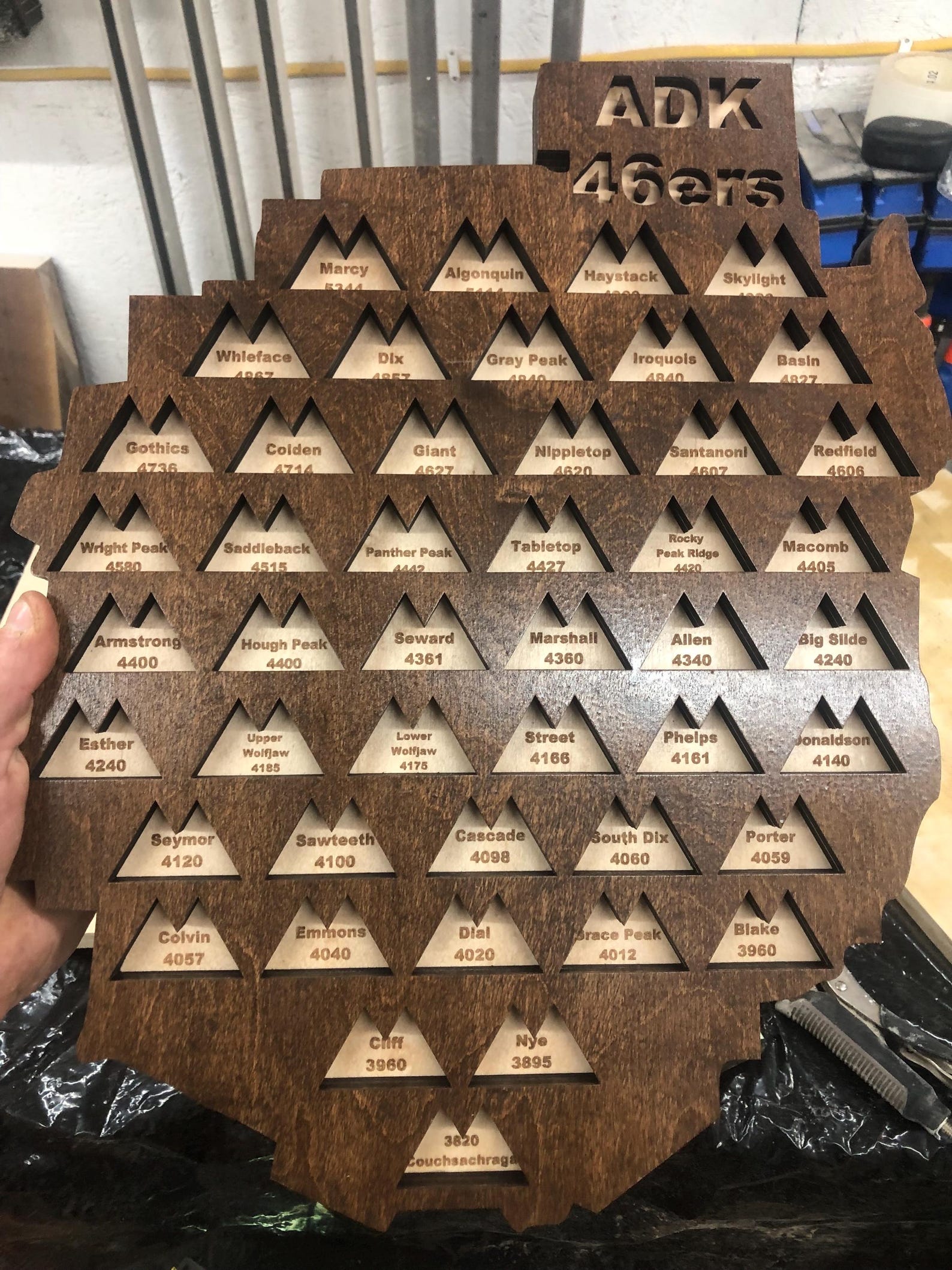 Adirondack 46er Summer/winter Peak Tracker - Etsy