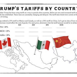 What Are Tariffs? Homeschooling Unit Study 20 Pages - Etsy
