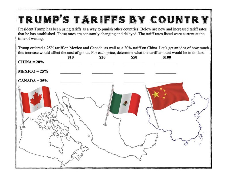 What Are Tariffs? Homeschooling Unit Study 20 Pages - Etsy