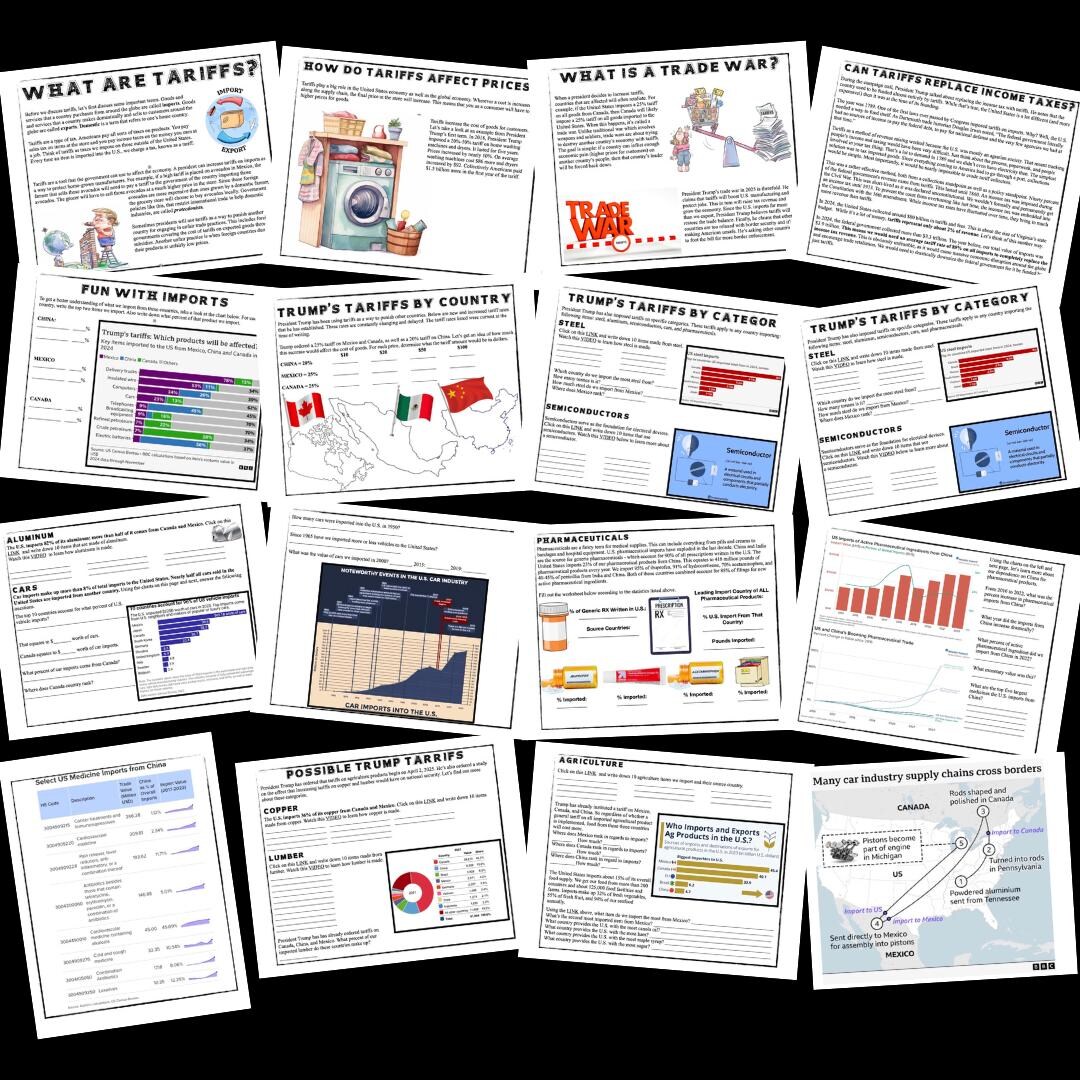 What Are Tariffs? Homeschooling Unit Study 20 Pages - Etsy