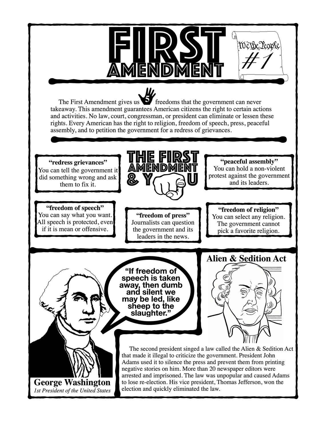 Bill of Rights Homeschooling Unit Study-70 Printable Pages W ...