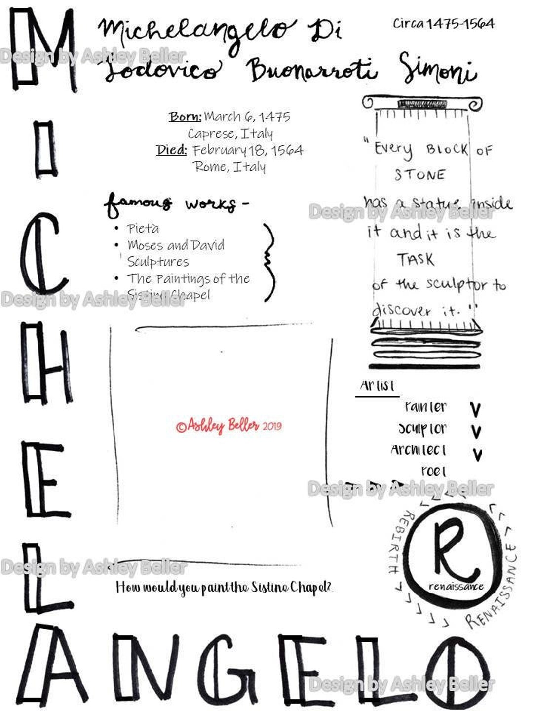 Michelangelo Color Sheet Famous Artist Set Cycle 1 - Etsy Hong Kong