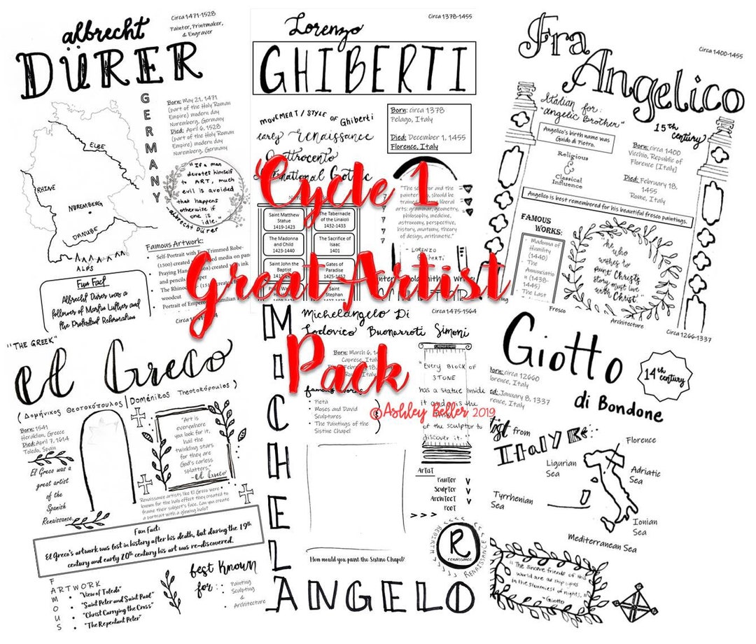 Great Artists of the Renaissance Period Cycle 1 Classical Conversations ...