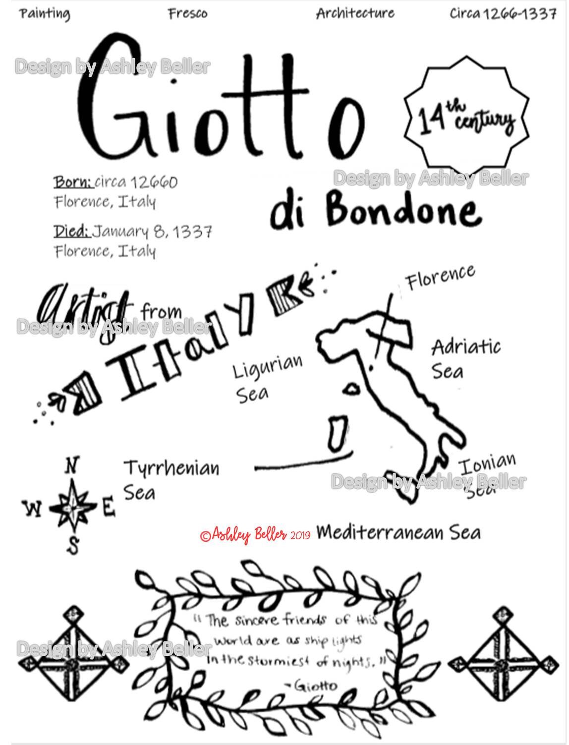 Great Artists of the Renaissance Period Cycle 1 Classical Conversations ...