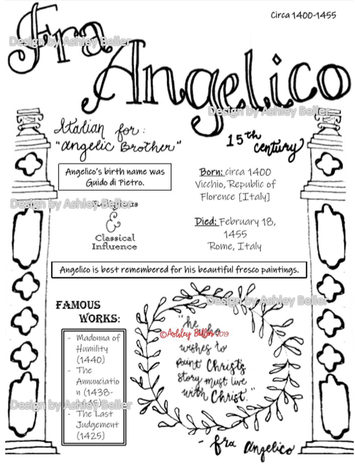 Great Artists of the Renaissance Period Cycle 1 Classical Conversations ...