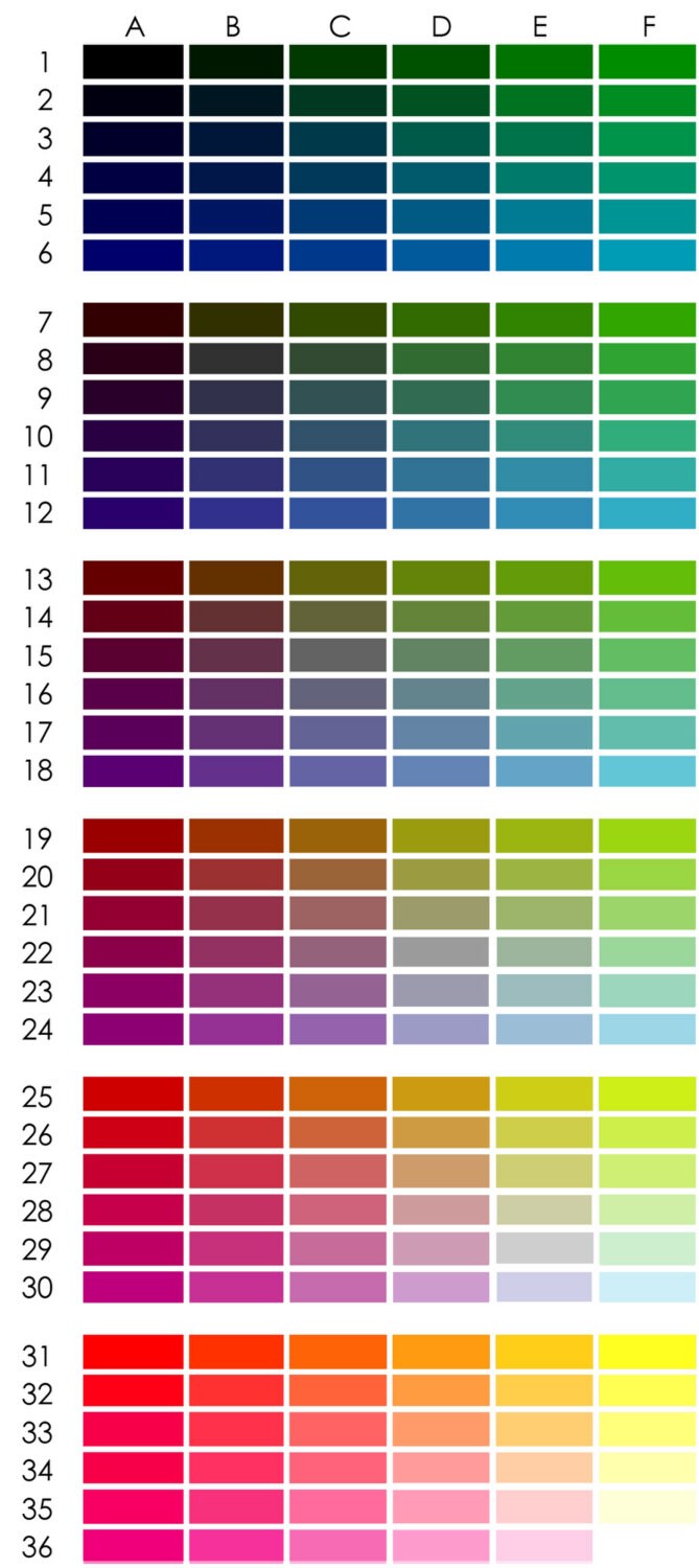 Curious George Birthday Invitation/Announcement with Photo | Etsy