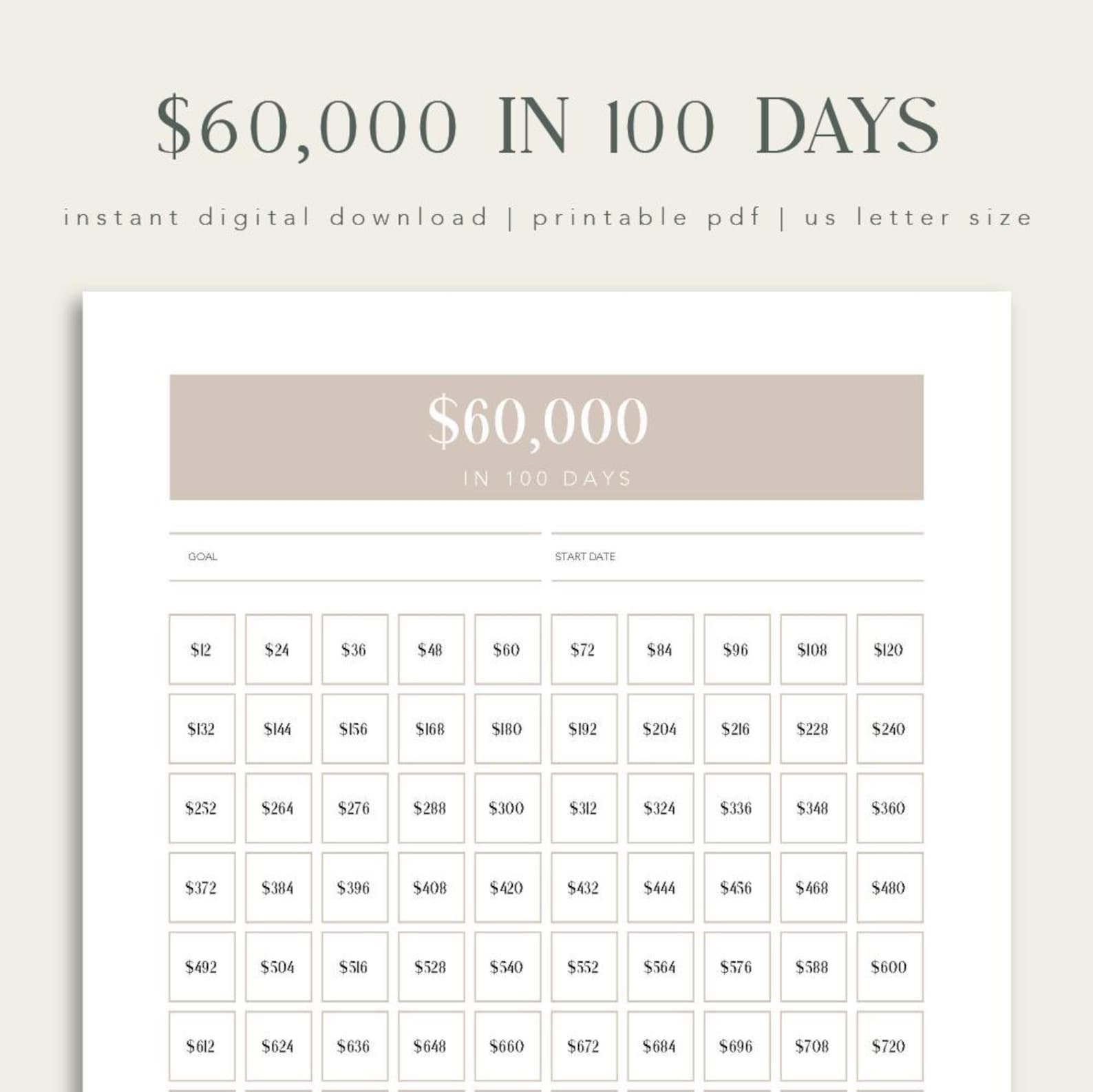 60K Savings Challenge: 100-day Savings Tracker (printable PDF) - Etsy