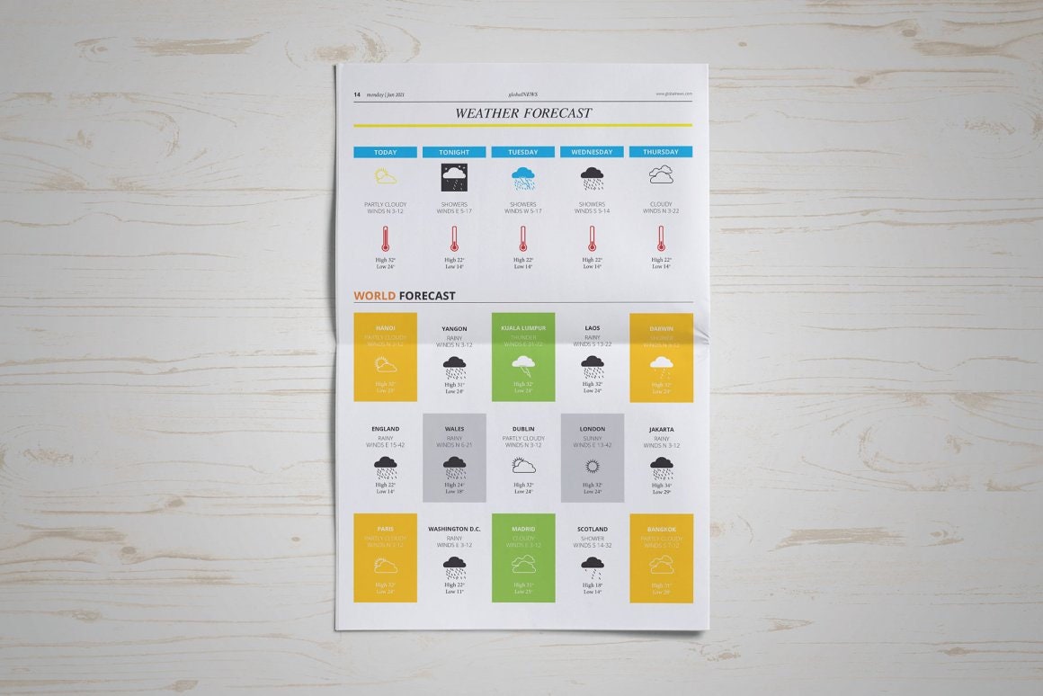 Indesign Global Newspaper Template - Etsy