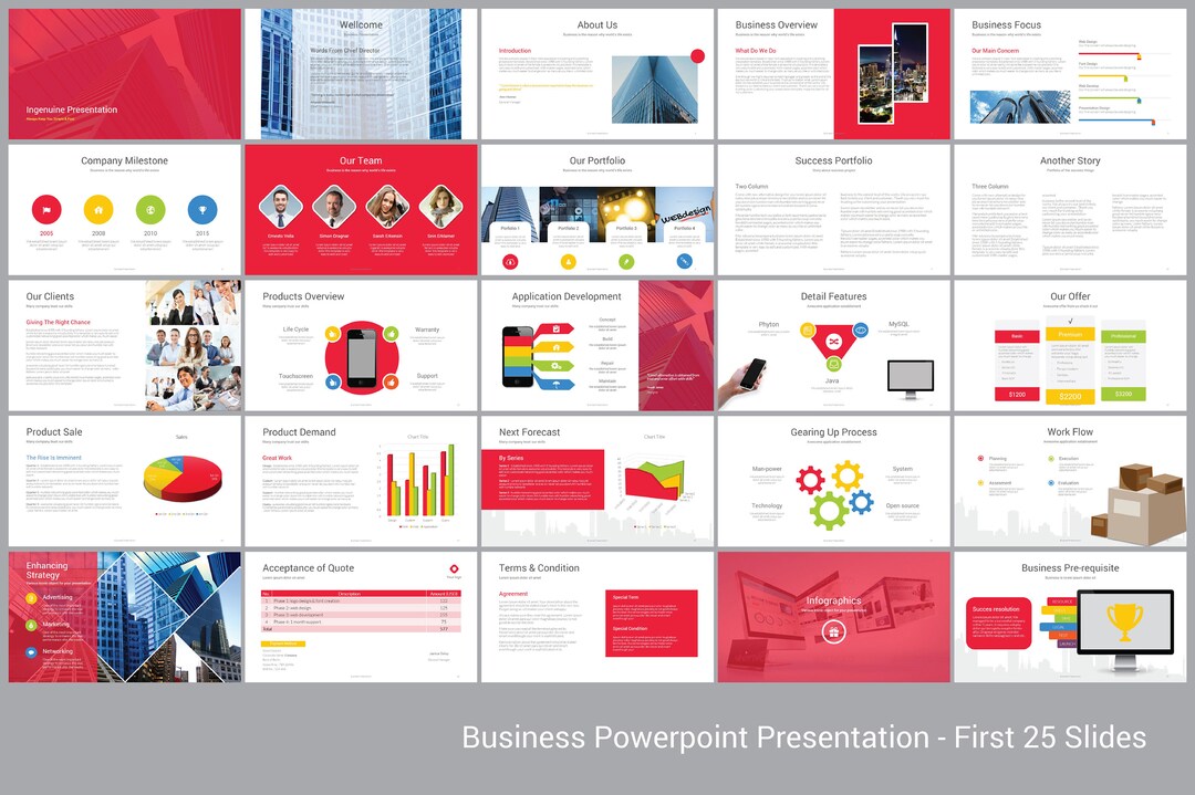 Stylish - Business Presentation - Etsy
