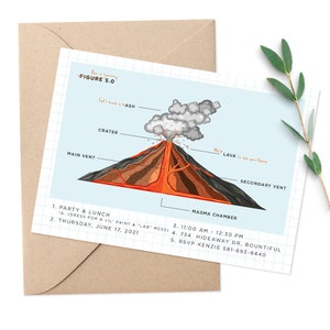 Volcano Birthday Party Invitation / Scientist Lab Birthday / - Etsy