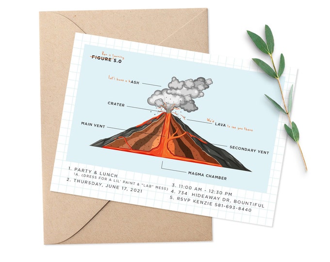 Volcano Birthday Party Invitation / Scientist Lab Birthday / - Etsy