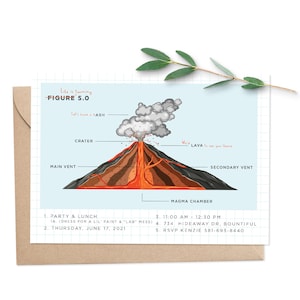Volcano Birthday Party Invitation / Scientist Lab Volcano Diagram and ...