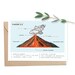 Volcano Birthday Party Invitation / Scientist Lab Volcano Diagram and ...