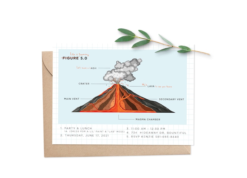 Volcano Birthday Party Invitation: Scientist Lab Diagram (digital ...