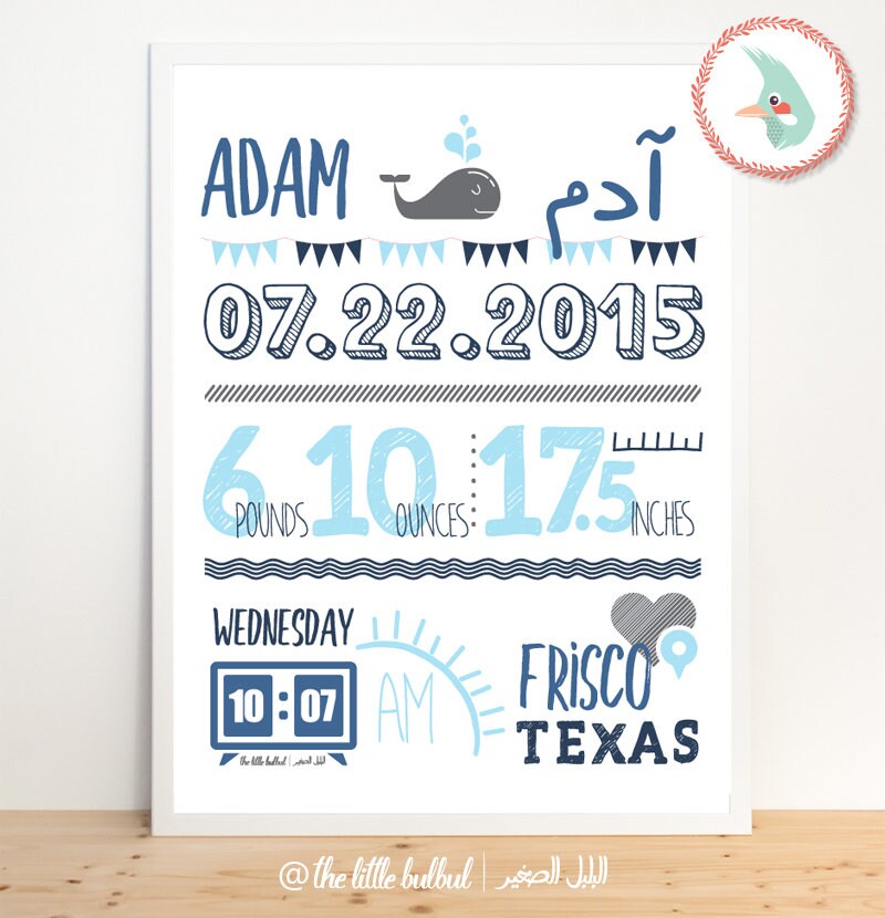 Digital Download of Personalized Birth Announcement With Name - Etsy Canada