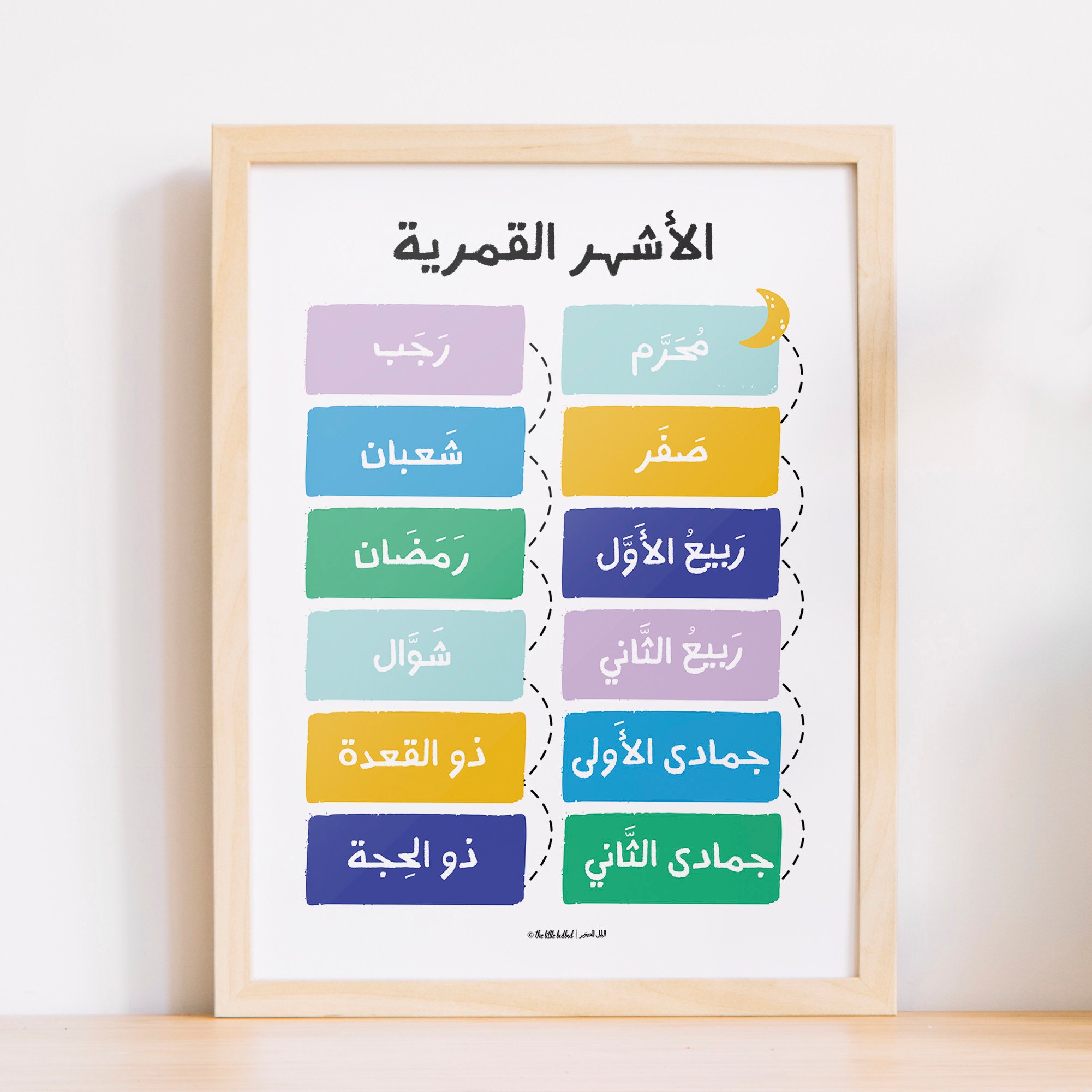 Islamic Month Poster, Hijri Month, Islamic Month in Arabic, Arabic ...