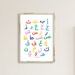 Arabic Alphabet Poster, Arabic Letter Poster, Arabic Printable, Arabic ...
