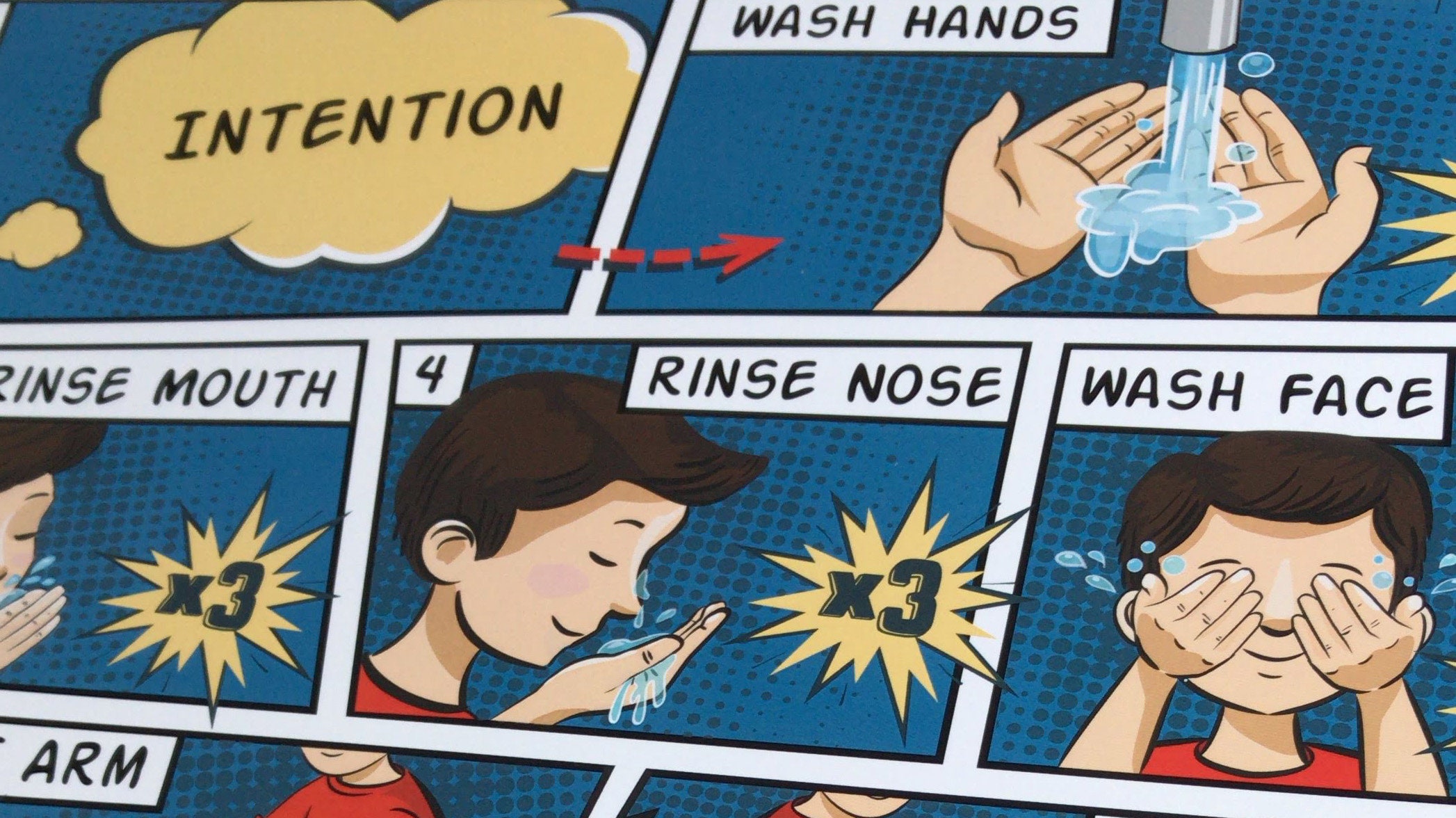 Digital Download Making Wudu {boy | English}, Wudu, Wudu Print, Wudu ...