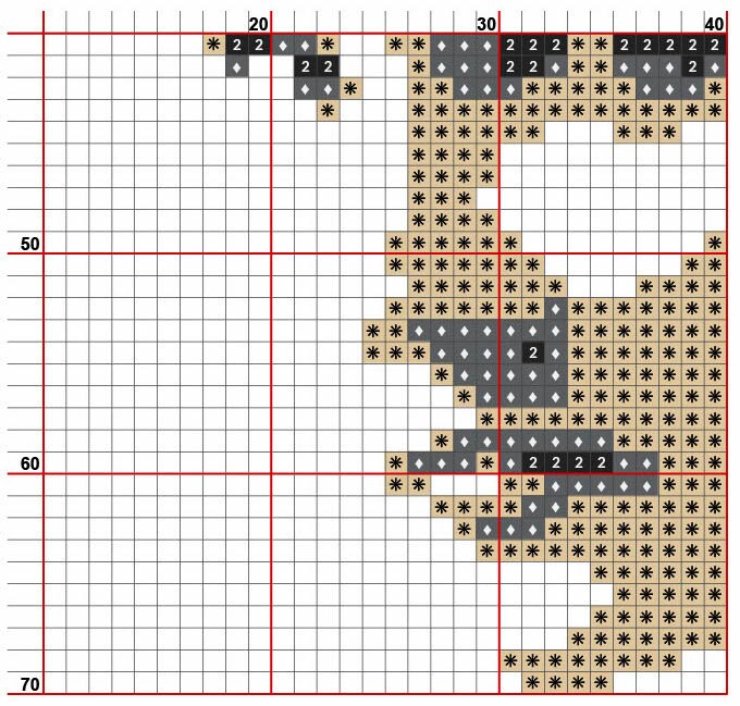 Coco Chanel - Cross Stitch Pattern - Counted Cross Stitch - Andy Bauch ...