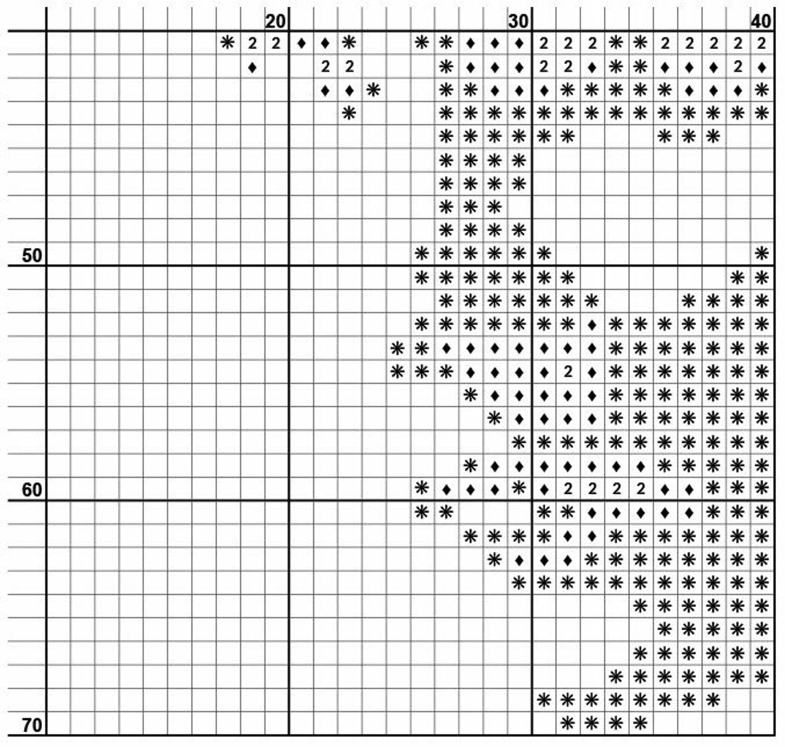 Coco Chanel - Cross Stitch Pattern - Counted Cross Stitch - Andy Bauch ...