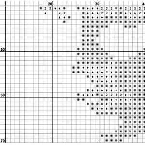 Coco Chanel - Cross Stitch Pattern - Counted Cross Stitch - Andy Bauch ...