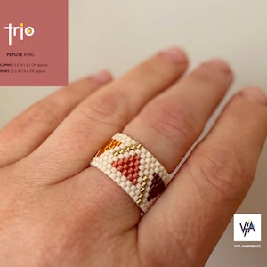 Peyote Ring Pattern, Bead Ring Pattern, Miyuki Tutorial, Odd Count One ...