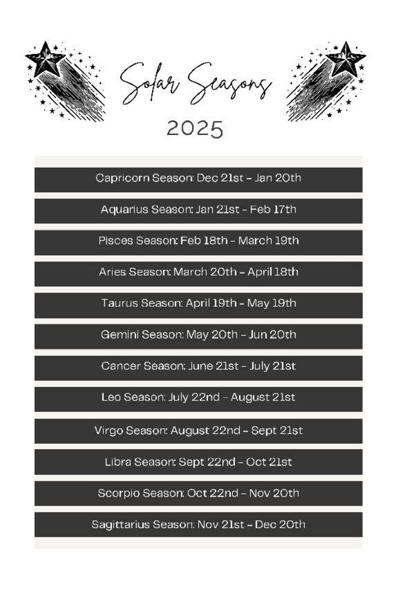 2025 Printed Astrology Diary & Planet Tracker - Etsy