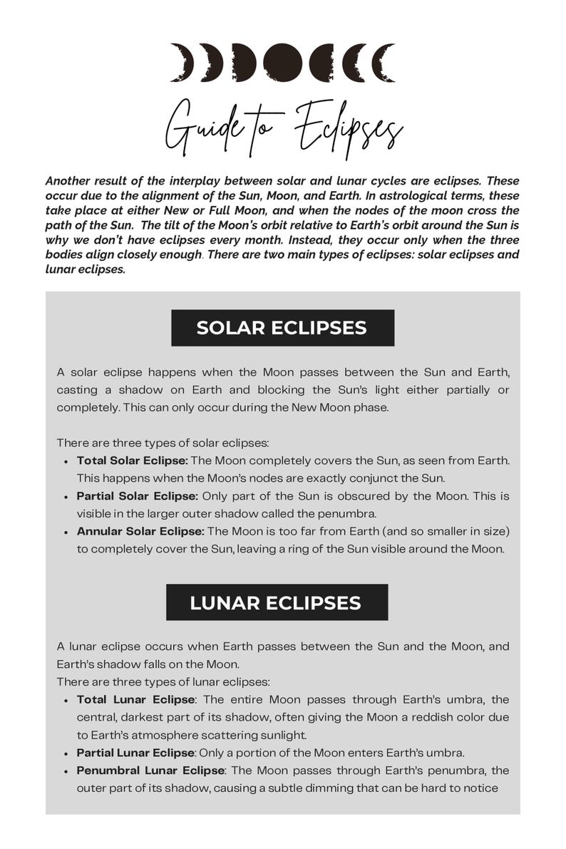 2025 Printed Eclipse-themed Planner & Moon Journal - Etsy