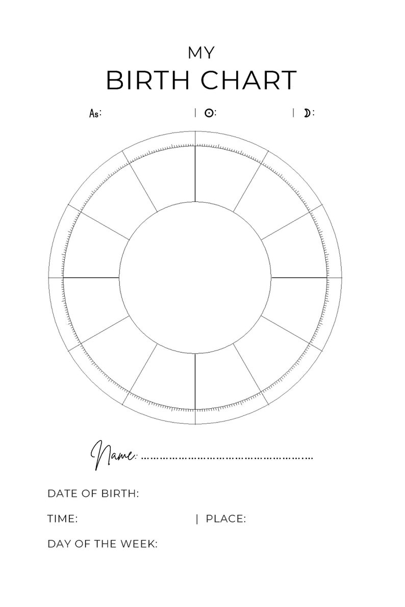 Digital Astrology Workbook: Decoding My Birthchart (downloadable) - Etsy