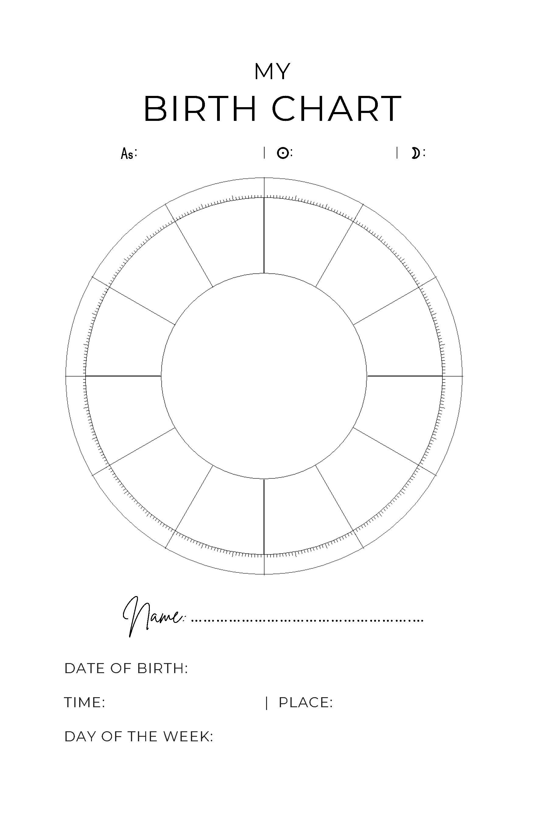 Digital Astrology Workbook: Decoding My Birthchart (downloadable) - Etsy