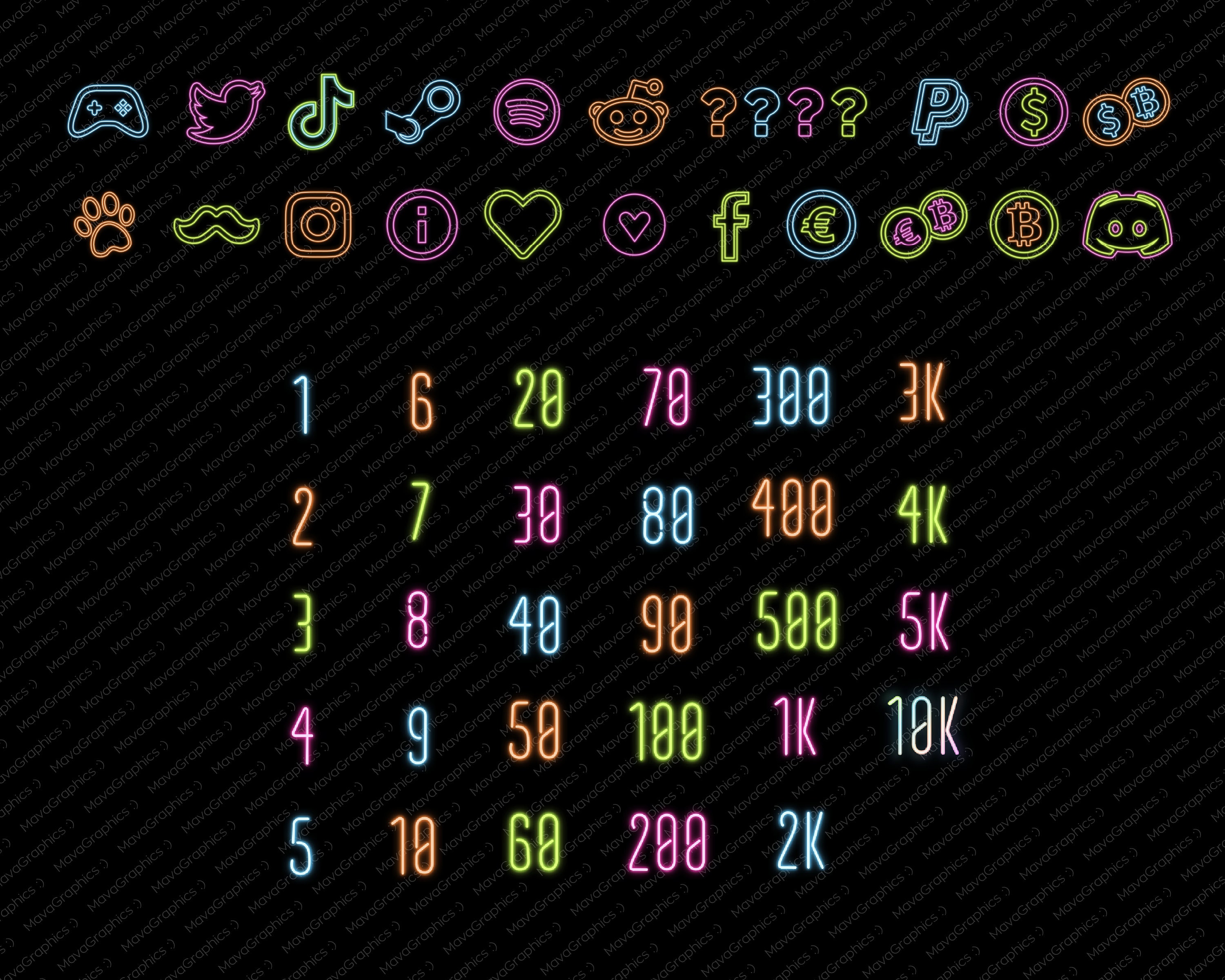 100 Twitch Panels With Individual Icons, Numbers, and Months for ...