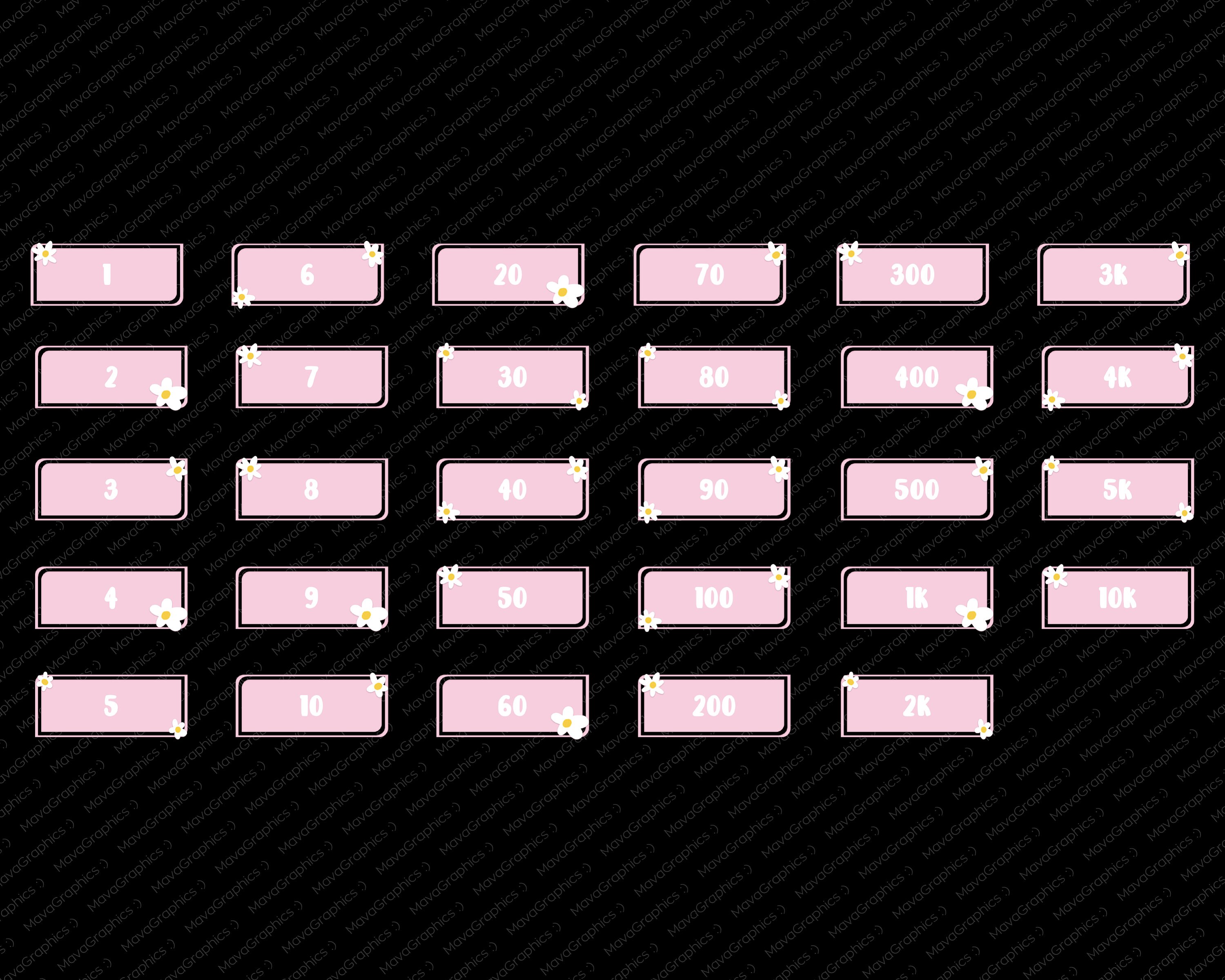 100 Daisy Kawaii Twitch Panels With Numbers for Streamers, PNG Twitch ...