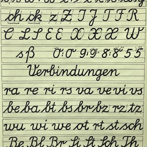 Vintage CALLIGRAPHY CURSIVE Handwriting Educational School Chart ...