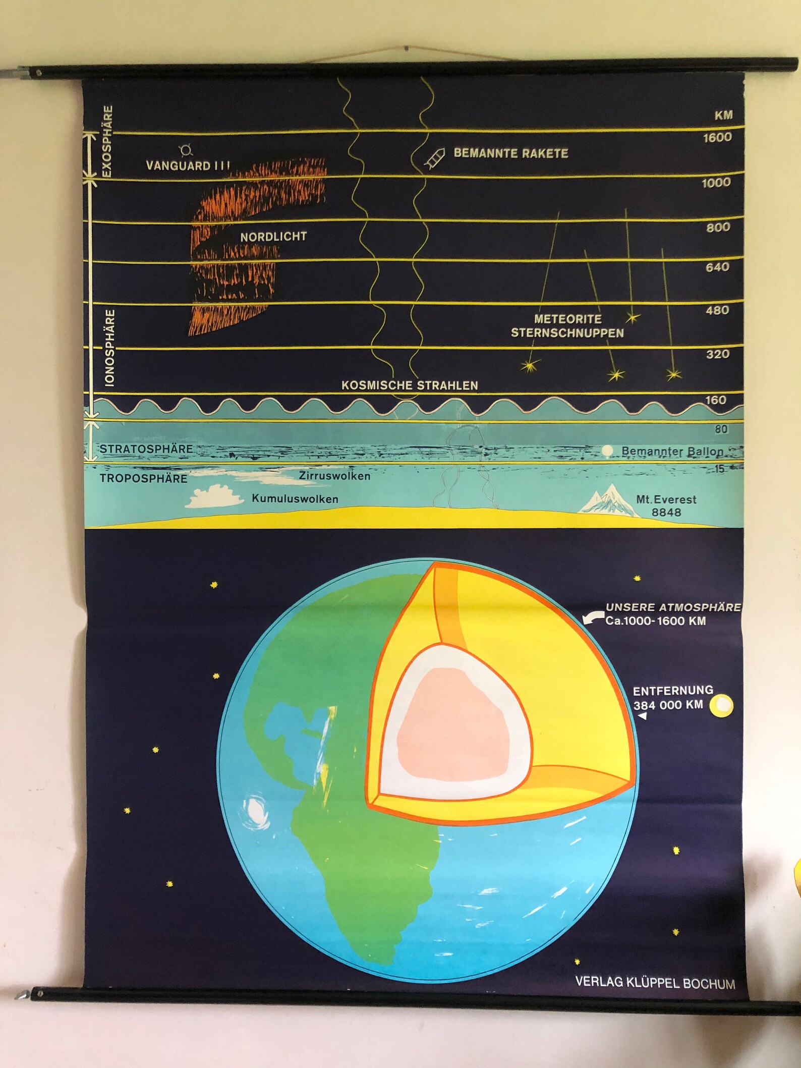 Vintage School Chart of EARTHS ATMOSPHERE & CORE Solar System | Etsy